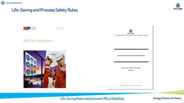 01_ Stop Work Policy, Life saving rules (KII).pptx