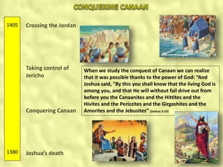 01 story and history ot | PPT