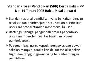 Pendekatan, Model, strategi pendidikan, .ppt
