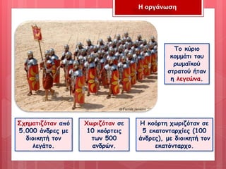 Ο ρωμαϊκός στρατός | PPTX