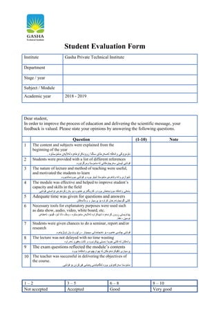 01 student evaluation form | PDF | Educational Assessment | Education
