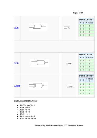 Computer science study material | PDF