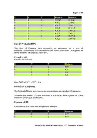 Computer science study material | PDF