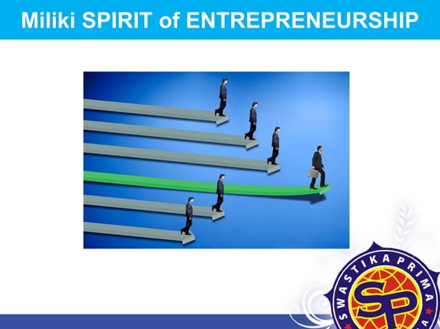 Successful Entrepreneur Spirit | PPT