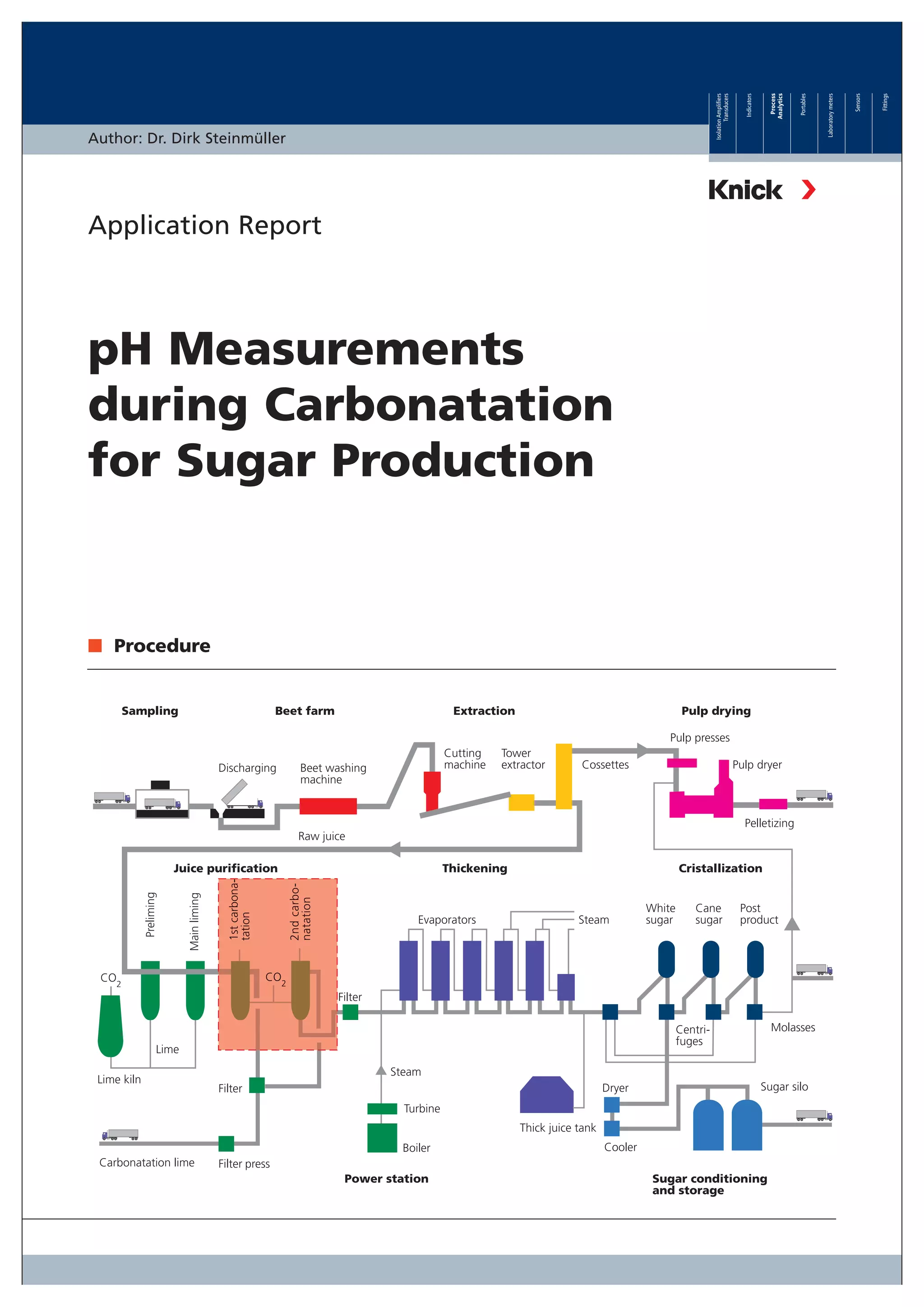 PH Measurement For Sugar Beet Production | PDF