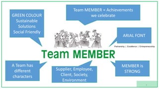 Team MEMBER | PPT