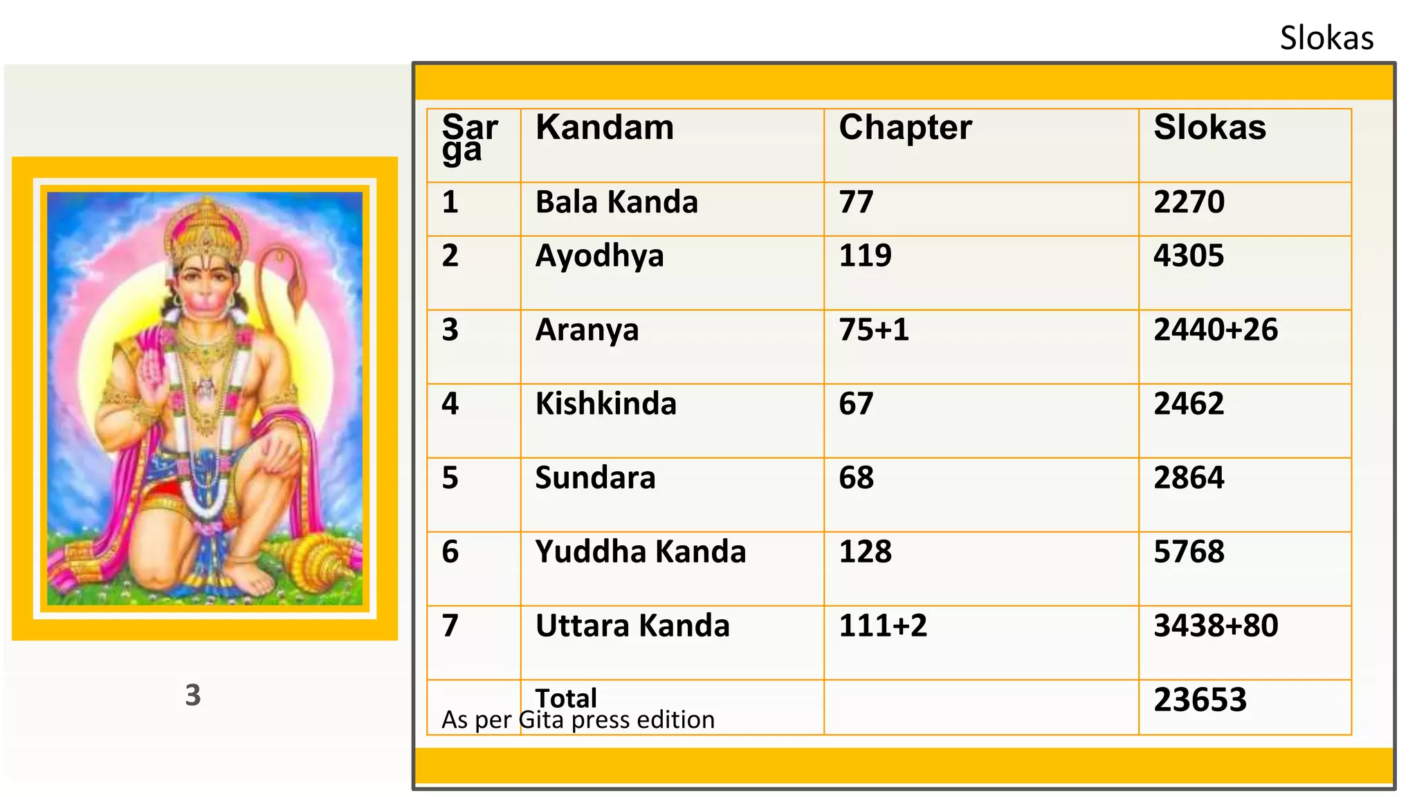 01_Sundara Kandam_v3.pdf