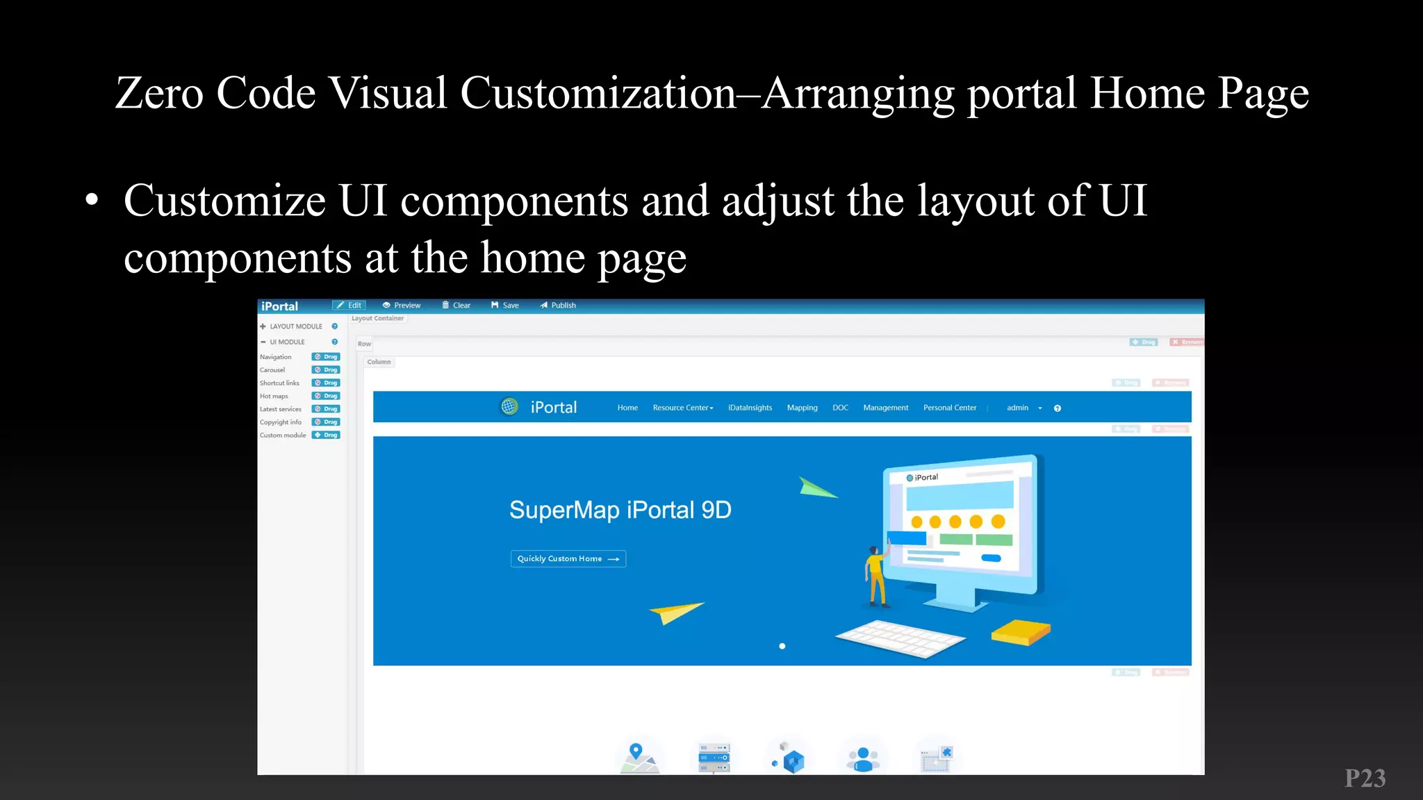 01 supermapiportaloverview | PDF | Cloud Computing | Internet