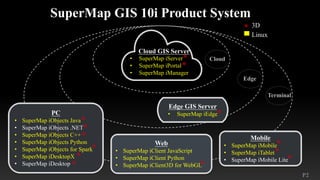 01 supermapiportaloverview | PDF | Cloud Computing | Internet