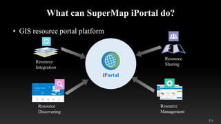 01 supermapiportaloverview | PDF | Cloud Computing | Internet