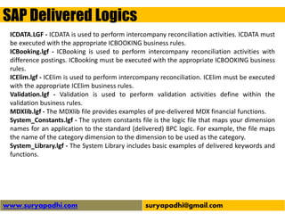 01 surya bpc_script_ppt | PPTX