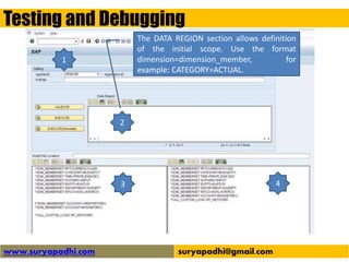 01 surya bpc_script_ppt | PPTX