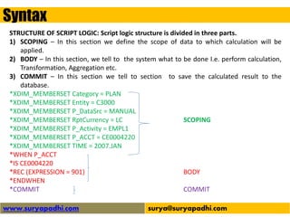 01 surya bpc_script_ppt | PPTX