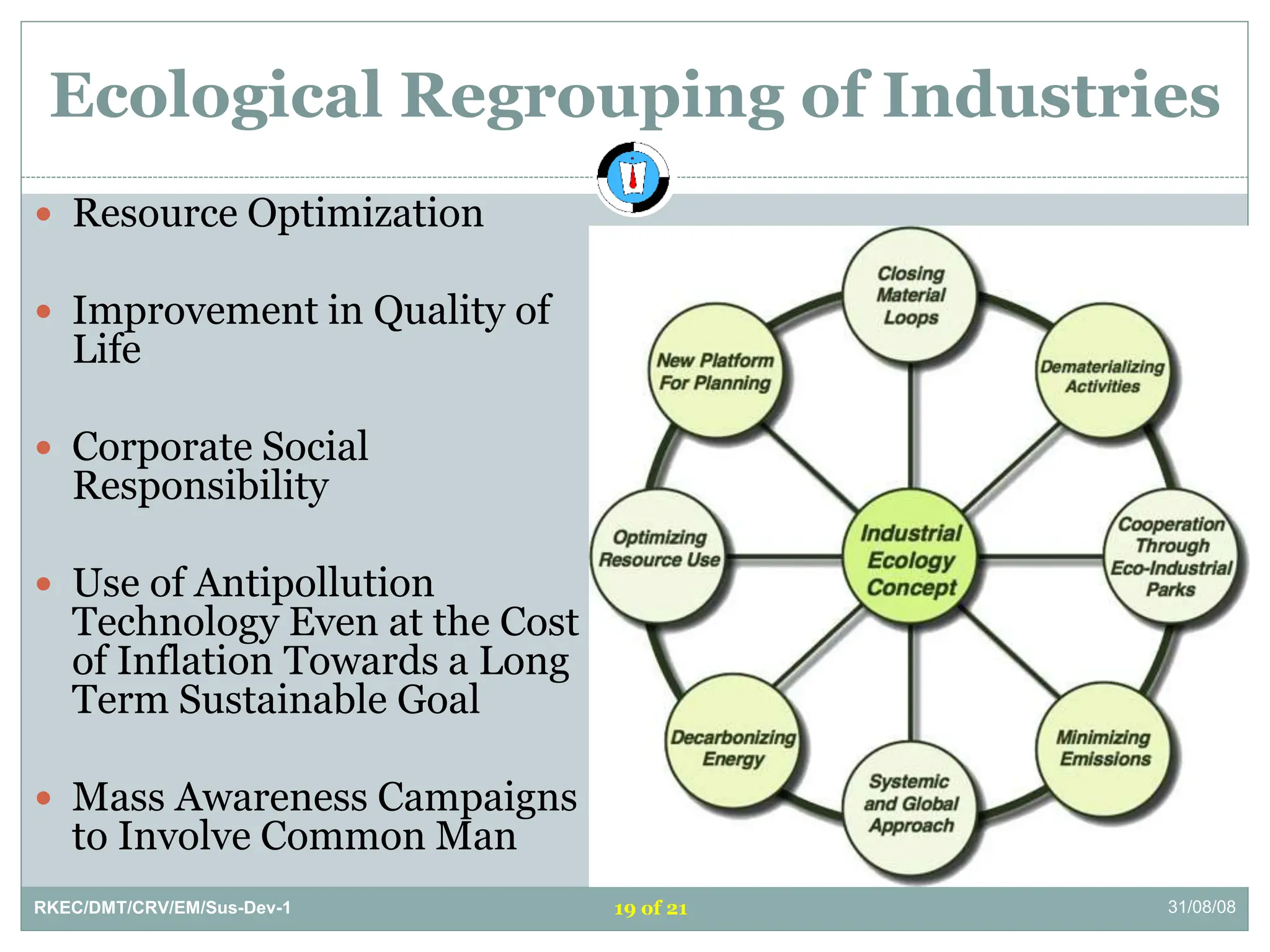 01 Sustainable Development for Business Growth | PPT