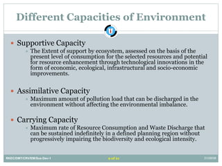 01 Sustainable Development for Business Growth | PPT | Environmental ...