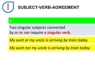 01 SUBJECT-VERB-AGREEMENT | PDF