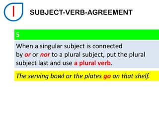 01 SUBJECT-VERB-AGREEMENT | PDF