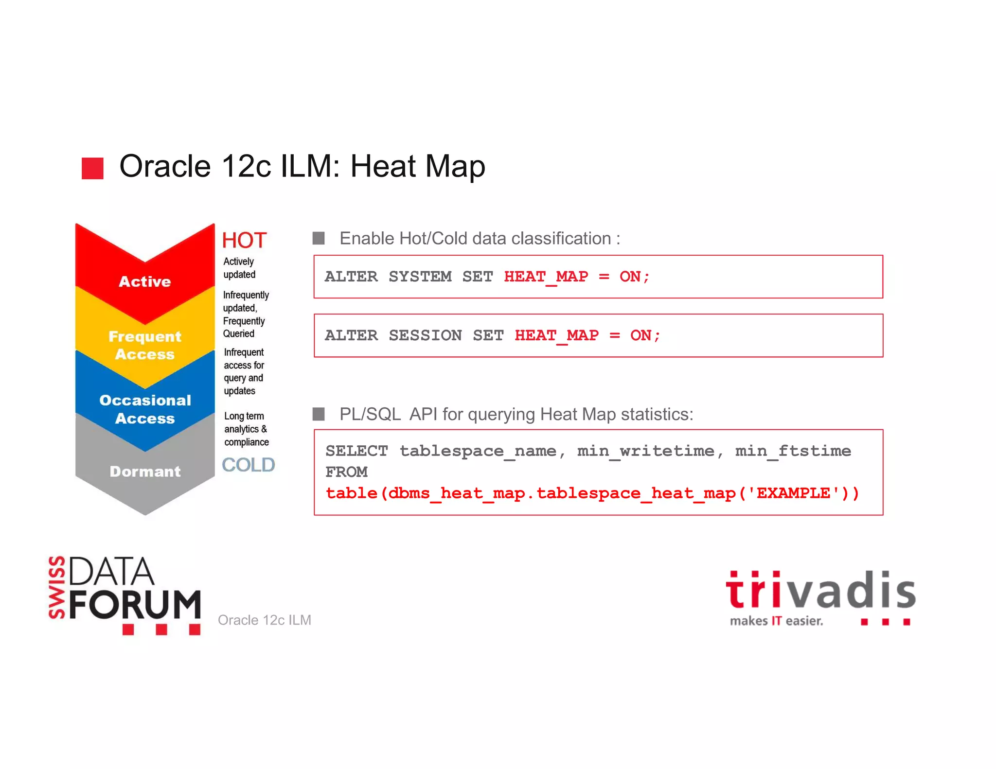 Information Life Cycle Management avec Oracle 12c | PDF