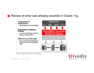 Information Life Cycle Management avec Oracle 12c | PDF