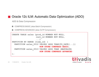 Information Life Cycle Management avec Oracle 12c | PDF