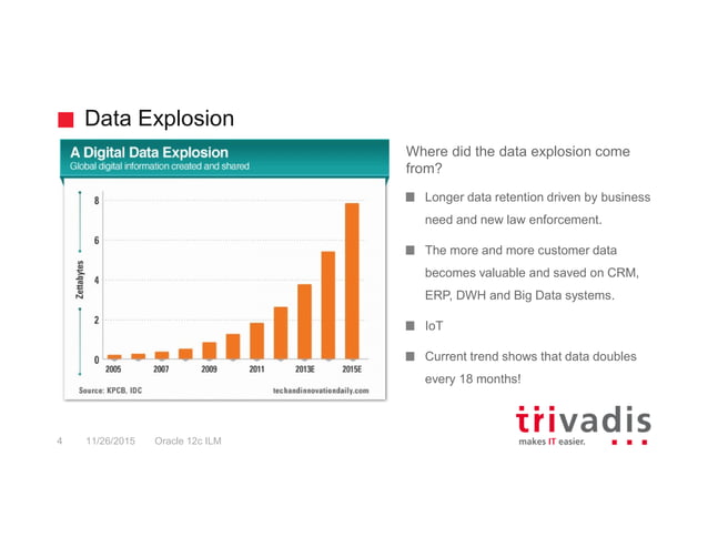 Information Life Cycle Management avec Oracle 12c | PPT