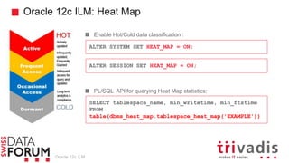 Oracle 12c Information Lifecycle Management | PPTX