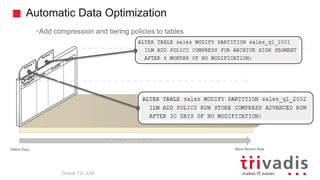 Oracle 12c Information Lifecycle Management | PPTX