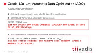Oracle 12c Information Lifecycle Management | PPTX