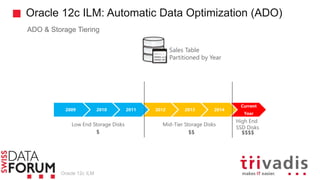 Oracle 12c Information Lifecycle Management | PPTX