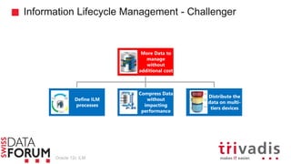 Oracle 12c Information Lifecycle Management | PPTX | Databases | Computer Software and Applications