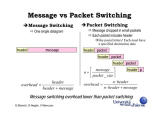 01_switching concept in computer networking.pdf