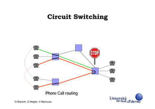 01_switching concept in computer networking.pdf