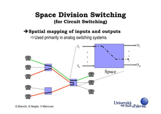 01_switching concept in computer networking.pdf