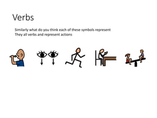 Module 1 Unit 1 Symbols and AAC | PPTX