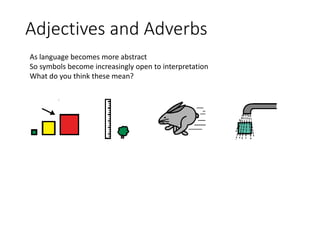 Module 1 Unit 1 Symbols and AAC | PPTX