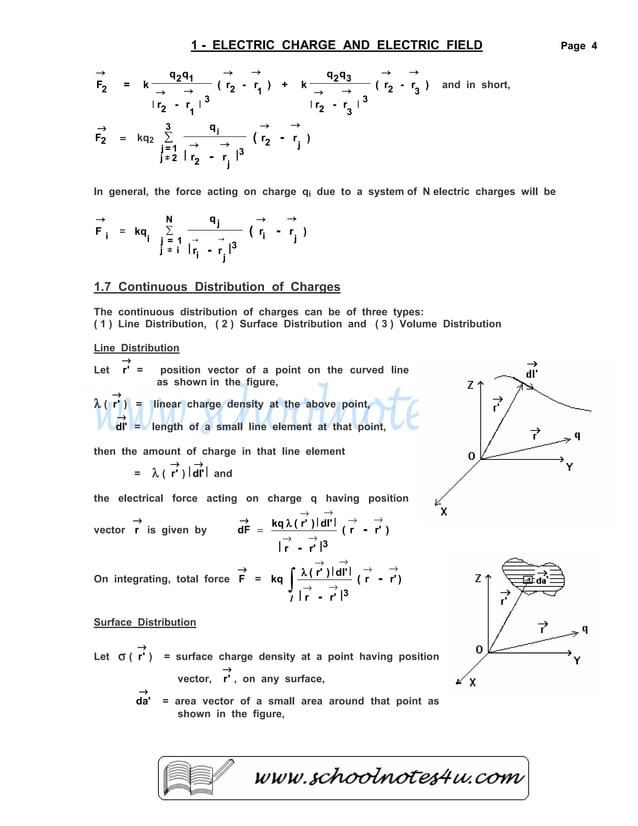 01(T) Electric Charge And Electric Field | PDF