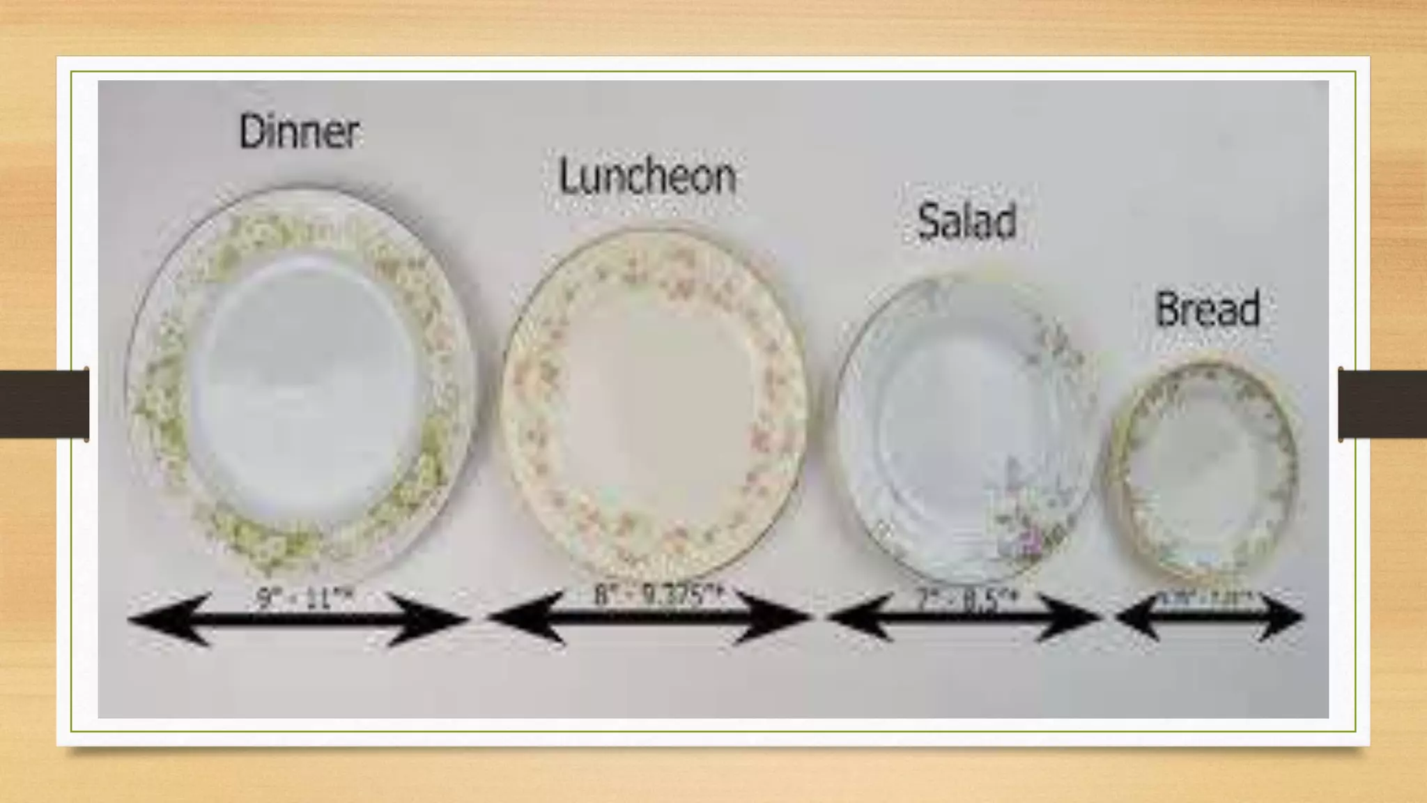 table appointments | PPTX