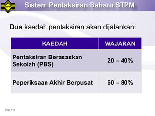 TAKLIMAT SISTEM PENTAKSIRAN STPM BAHARU | PPT