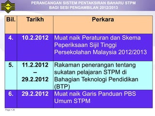TAKLIMAT SISTEM PENTAKSIRAN STPM BAHARU | PPT