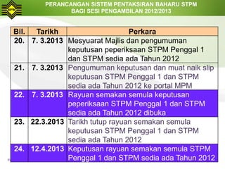 TAKLIMAT SISTEM PENTAKSIRAN STPM BAHARU | PPT