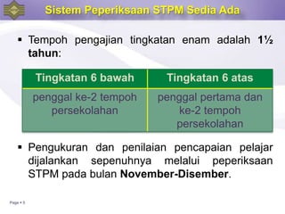 TAKLIMAT SISTEM PENTAKSIRAN STPM BAHARU | PPT