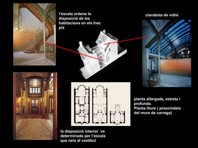 01 Casa Tassel | PPT