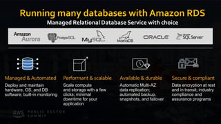Building with Purpose-Built Databases: Match Your workload to the Right Database | PPT