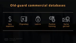 Building with Purpose-Built Databases: Match Your workload to the Right Database | PPT