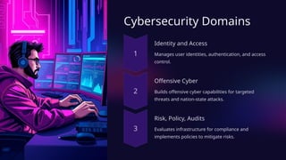 Cybersecurity carrer and scope in its field | PPTX