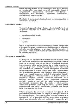 01 teoria instruirii_r.iucu
