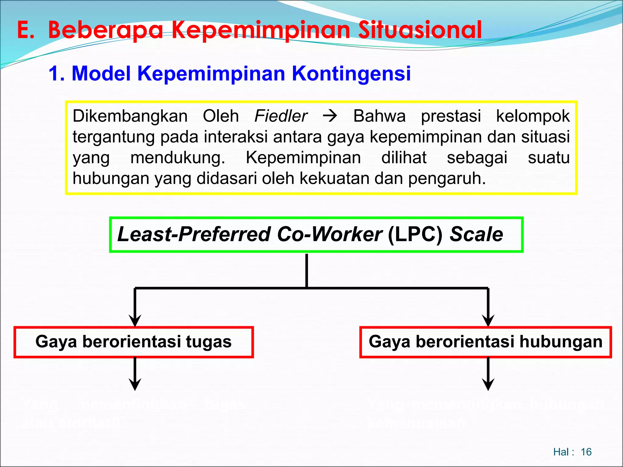 01_Teori_dan_Konsep_Kepemimpinan.ppt