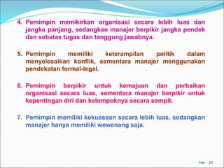 01_Teori_dan_Konsep_Kepemimpinan.ppt