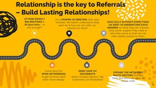 The 5 levels of referral - BNI Matrix Network Education | PPTX
