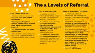 The 5 levels of referral - BNI Matrix Network Education | PPTX